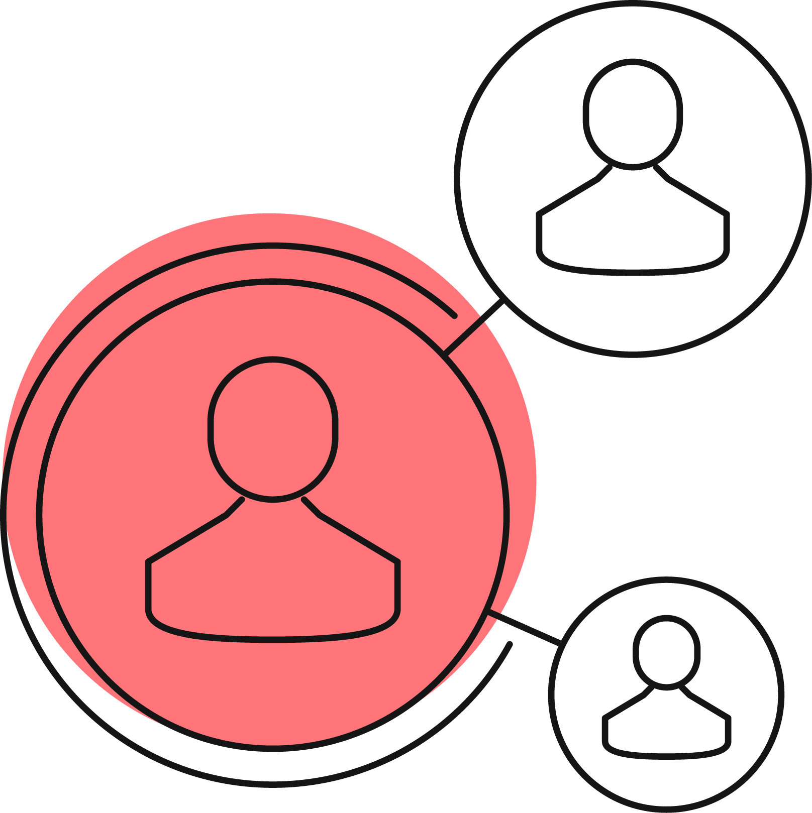 Assessment Associates