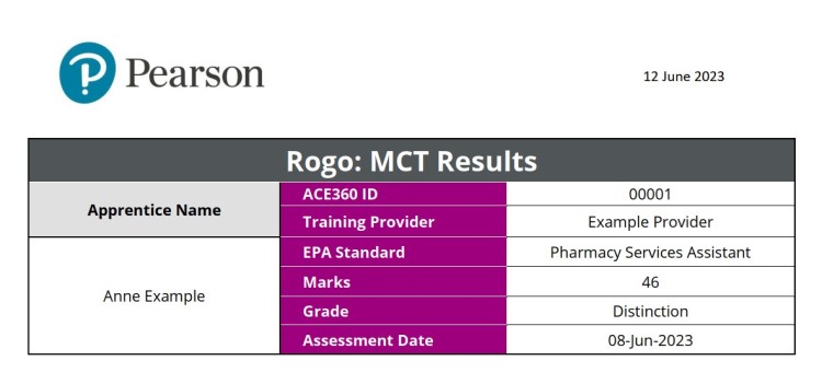 End-point Assessment: Rogo - EPA Knowledge Test Results