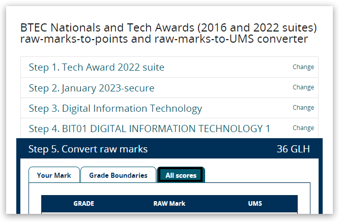 BTEC Tech Awards 2022: Raw Mark to UMS and Grade Conversion
