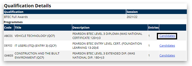 Results: Viewing Overall BTEC Results