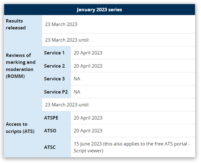 post-results-btec-post-results-services-key-dates-deadlines