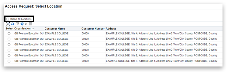 iPay/iReceivables: Online Account Set Up FAQs