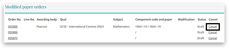 Modified Papers: Withdrawing Applications