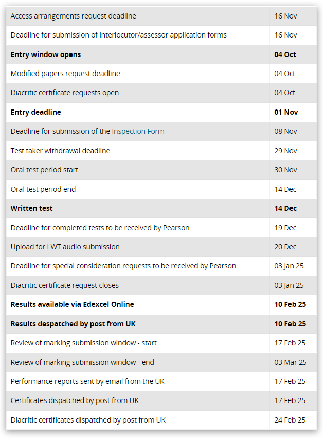 Pearson English International Certificate – FDOMF