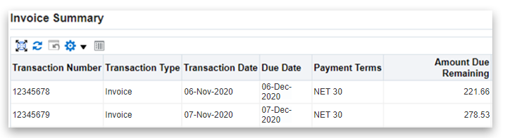 iPay/iReceivables: Payment FAQs