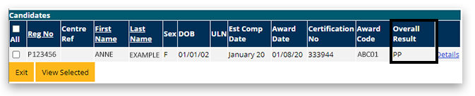 Results: Viewing Overall BTEC Results