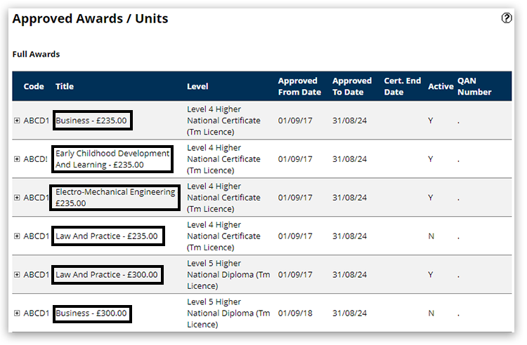 Licensed Higher Nationals: Registering your learners on Edexcel Online (EOL)