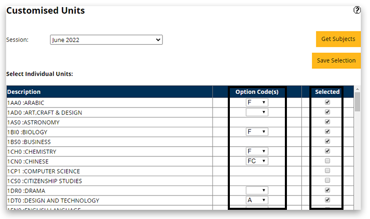 Entries: Customised Units