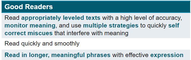 DRA3: Pre-publication Promotion and Assessment Information