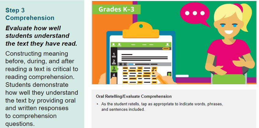 DRA3: Pre-publication Promotion and Assessment Information