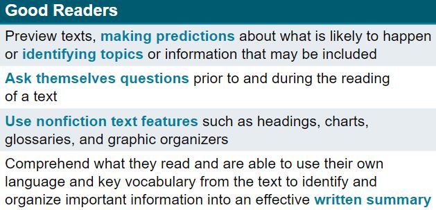 DRA3: Pre-publication Promotion and Assessment Information