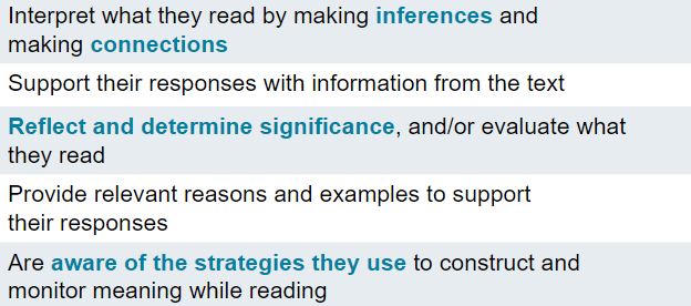 DRA3: Pre-publication Promotion and Assessment Information