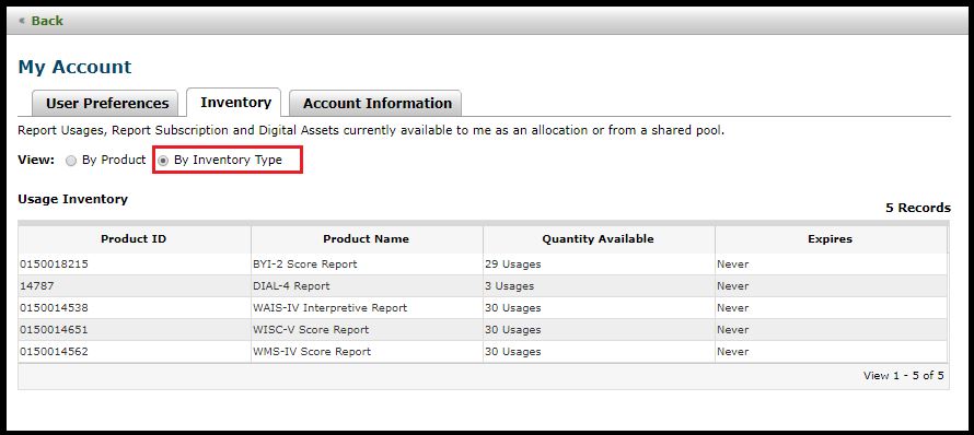 Q-global: View inventory of Q-global account