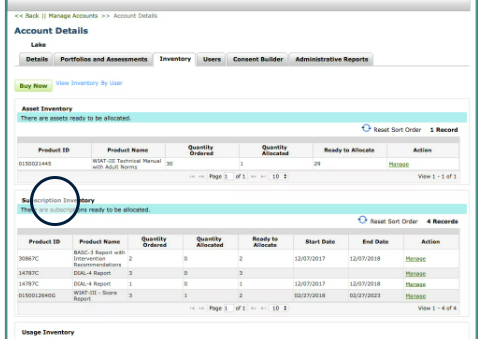 Q-global: Digital Assets Explained