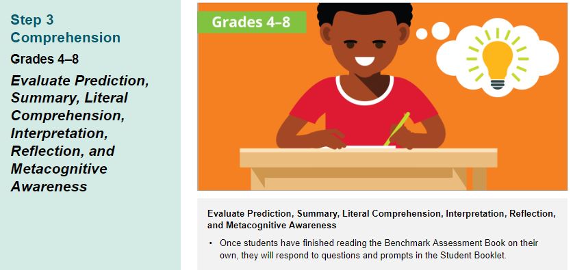 DRA3: Pre-publication Promotion and Assessment Information